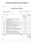 Fractions, Decimals and Percentages Level 3-8 by Japleen Kaur ...