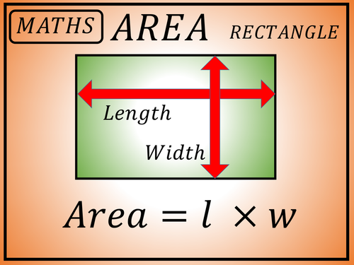 Maths Posters - Area | Teaching Resources
