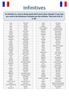 French: Independent Learning Folder by Dannielle Morgan - UK Teaching ...