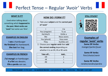 French: Independent Learning Folder by Dannielle Morgan - UK Teaching ...