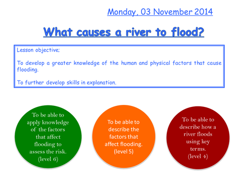 What are the causes of flooding? | Teaching Resources