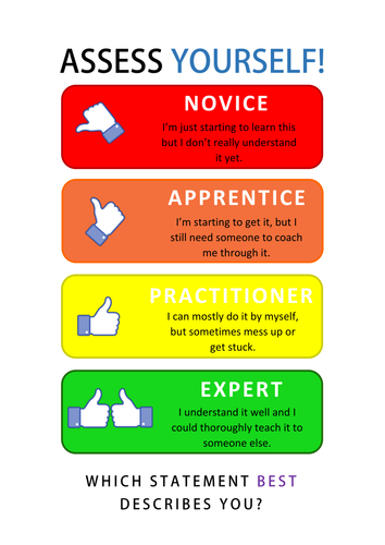 Assess Yourself | Teaching Resources