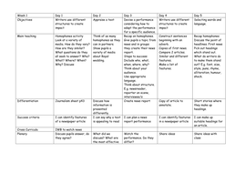 Journalistic style Year 6 | Teaching Resources