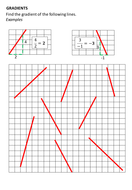 Finding the Gradient of Straight Lines by ttxjbw - Teaching Resources - Tes