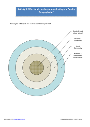Plenary: Communicating Quality Geography | Teaching Resources