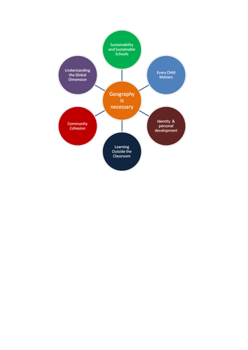 Plenary: Communicating Quality Geography | Teaching Resources