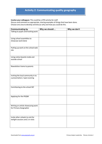 Plenary: Communicating Quality Geography | Teaching Resources