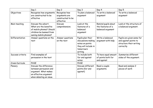 Arguments Year 6 Unit | Teaching Resources