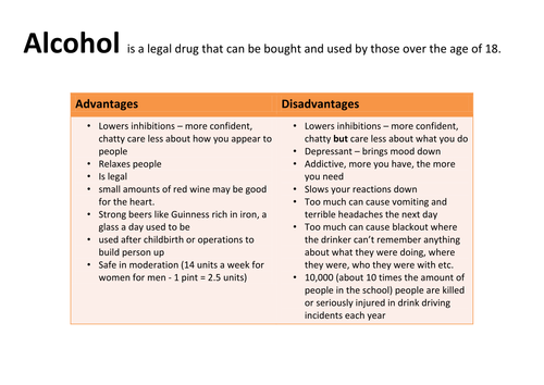 Alcohol and Tobacco - Drugs on trial | Teaching Resources