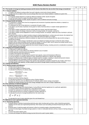 AQA Physics checklist | Teaching Resources AQA Physics checklist | Teaching Resources