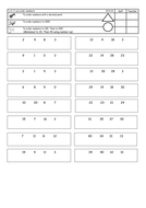 Ordering numbers - differentiated 4 ways | Teaching Resources