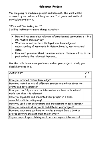 Holocaust research | Teaching Resources