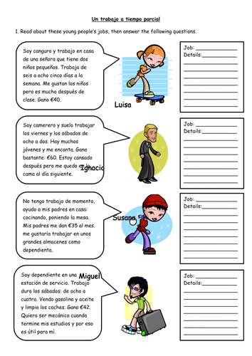 Spanish Part-Time Jobs Worksheet | Teaching Resources