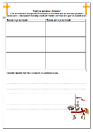 What were the Crusade? | Teaching Resources