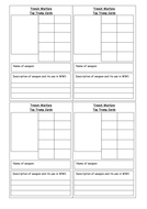 Weapons of WW1 | Teaching Resources