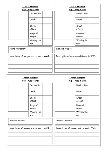 Weapons of WW1 | Teaching Resources