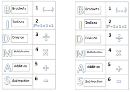 BIDMAS Who Dunnit Lesson | Teaching Resources