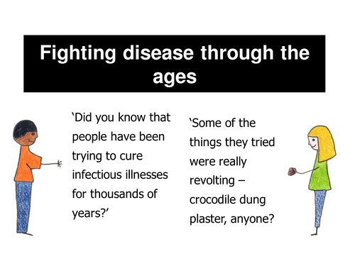 Fighting Disease | Teaching Resources