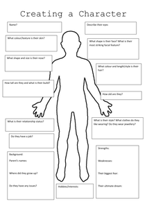 Year 7: Descriptive Writing SoW - Lesson 5 by Lausten - UK Teaching ...