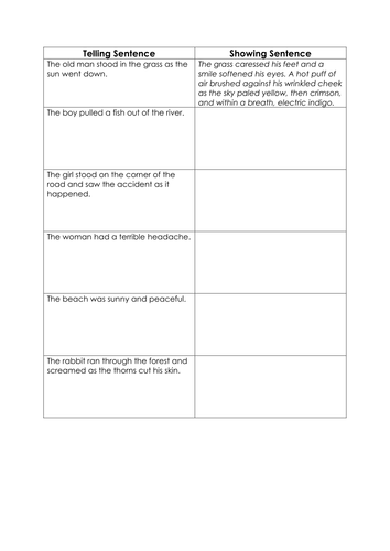 Year 7: Descriptive Writing SoW - Lesson 9 | Teaching Resources