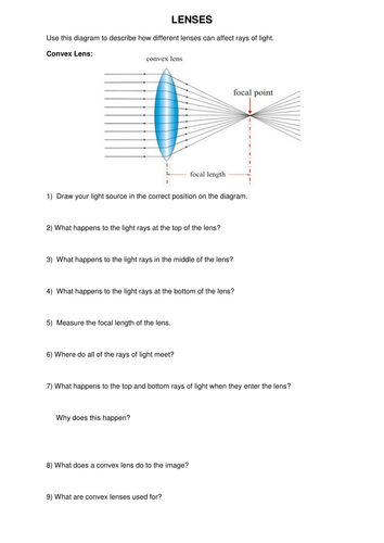 Concave & Convex Lenses BTEC 6.3 low ability | Teaching Resources