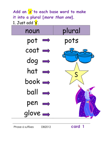 Phase 6: plurals, suffixes, spelling rules: table cards and ppt. by ...