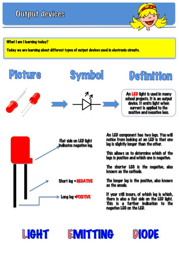 LED'S | Teaching Resources