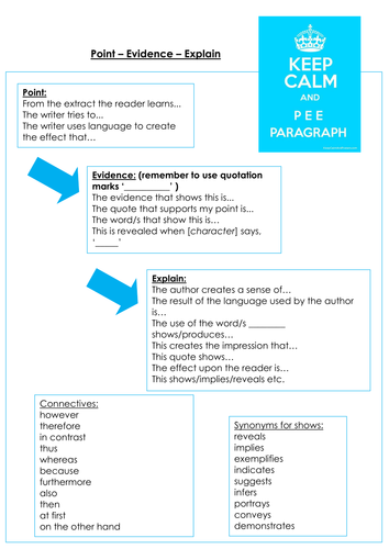 PEE paragraph writing frame/help sheet | Teaching Resources