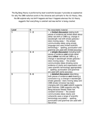 6 Mark Question Exam Technique | Teaching Resources