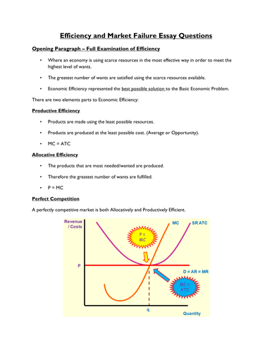 Market Failure and Economic Efficiency Revision Gu | Teaching Resources