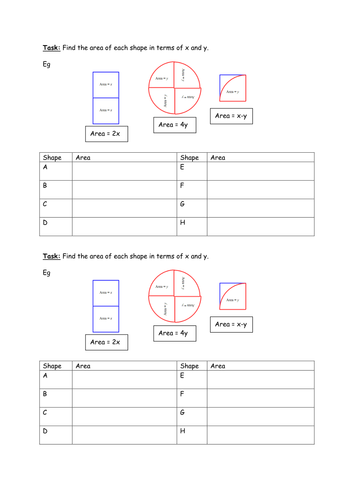Introducing simultaneous equations | Teaching Resources Introducing simultaneous equations | Teaching Resources