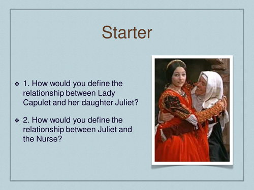 Shakespeare's 'Romeo and Juliet' Lessons | Teaching Resources