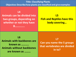 Classifying Plants - KS3 | Teaching Resources