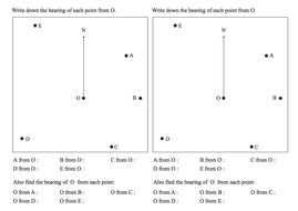KS3 Bearings Lesson | Teaching Resources