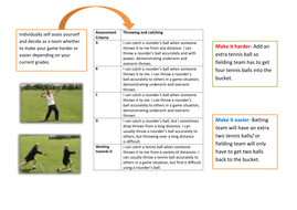 Rounders Game Cards | Teaching Resources