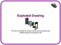 Drawing Skills SOW | Teaching Resources