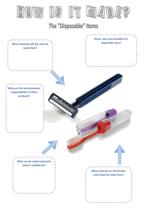 Product Analysis Worksheets by gemmahill84 - UK Teaching Resources - TES