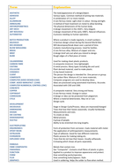 Design Glossary | Teaching Resources