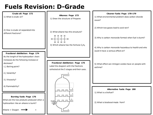 AQA-C1-4-Crude oil and fuels by WonderCaliban - Teaching Resources - TES
