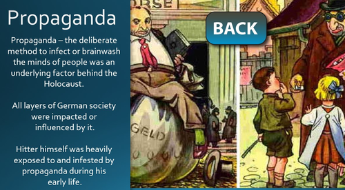 Holocaust Teaching Unit + Interactive PowerPoint | Teaching Resources