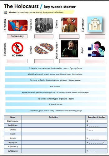 Holocaust Teaching Unit + Interactive PowerPoint | Teaching Resources
