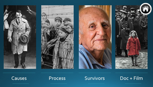 Holocaust Teaching Unit + Interactive PowerPoint | Teaching Resources