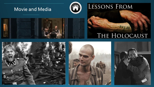 Holocaust Teaching Unit + Interactive PowerPoint | Teaching Resources