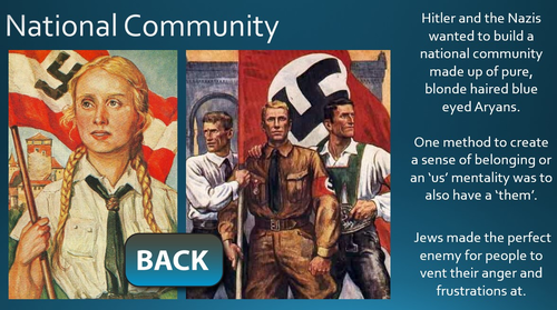 Holocaust Teaching Unit + Interactive PowerPoint | Teaching Resources