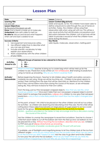 Salt, Ice and Food Dye | Teaching Resources