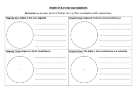 Circle Theorem's Lesson | Teaching Resources