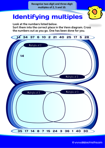 Identifying multiples | Teaching Resources
