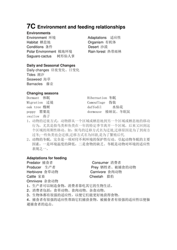 Science Keywords with Chinese Translations | Teaching Resources