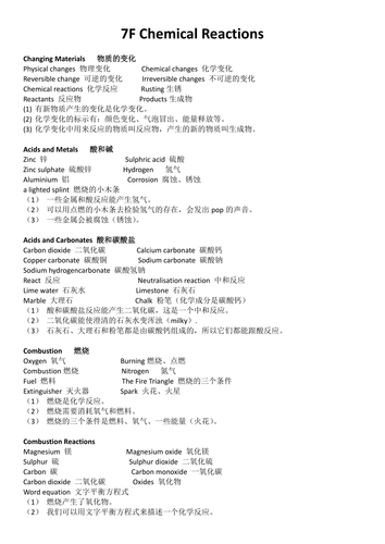 Science Keywords with Chinese Translations | Teaching Resources