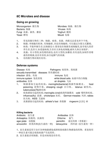 Science Keywords with Chinese Translations | Teaching Resources